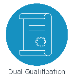 dual-qualification | Competency Training